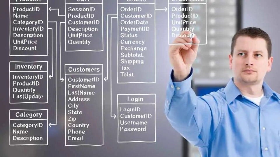 Stop Words Removal Explained & Top 3 Easy Ways To Implement In Python | by Neri Van Otten | Medium