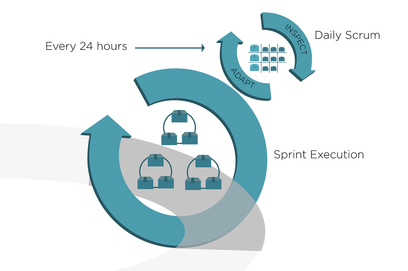 What are JavaScript Operators?. Operators are the symbols or keywords ...