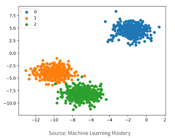 A Comprehensive Guide to Spaghetti Code | by Karanvir Singh Chib | Medium
