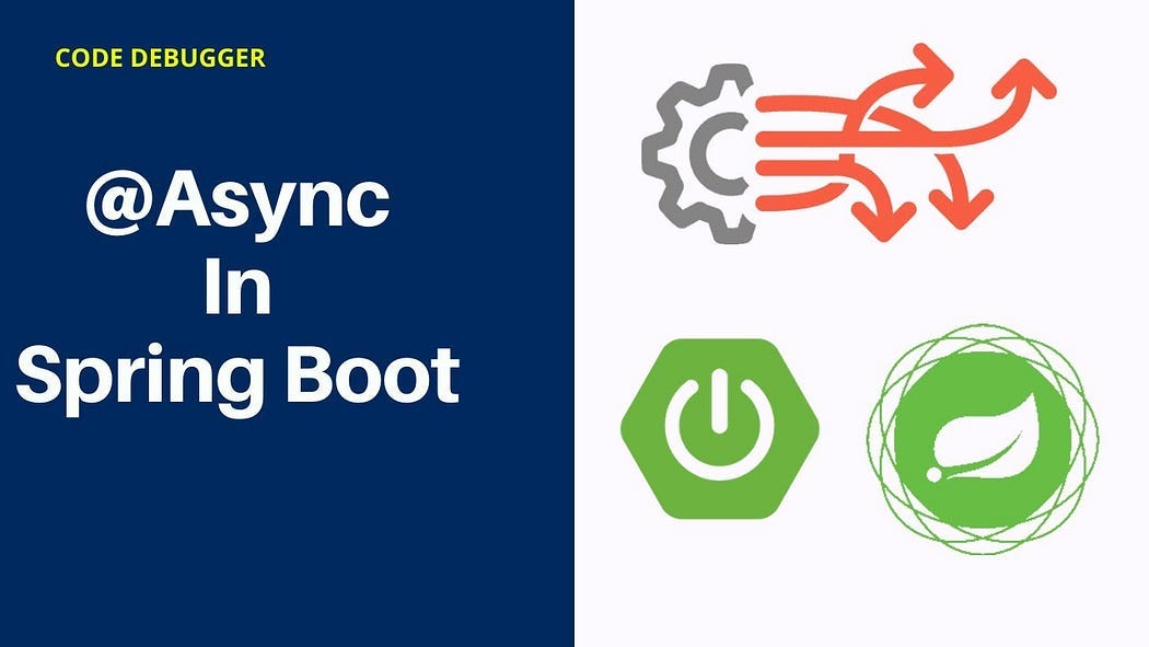 Distributed Tracing in SpringBoot 3 with Zipkin,Micrometer | by Karthick Rangasamy | Medium