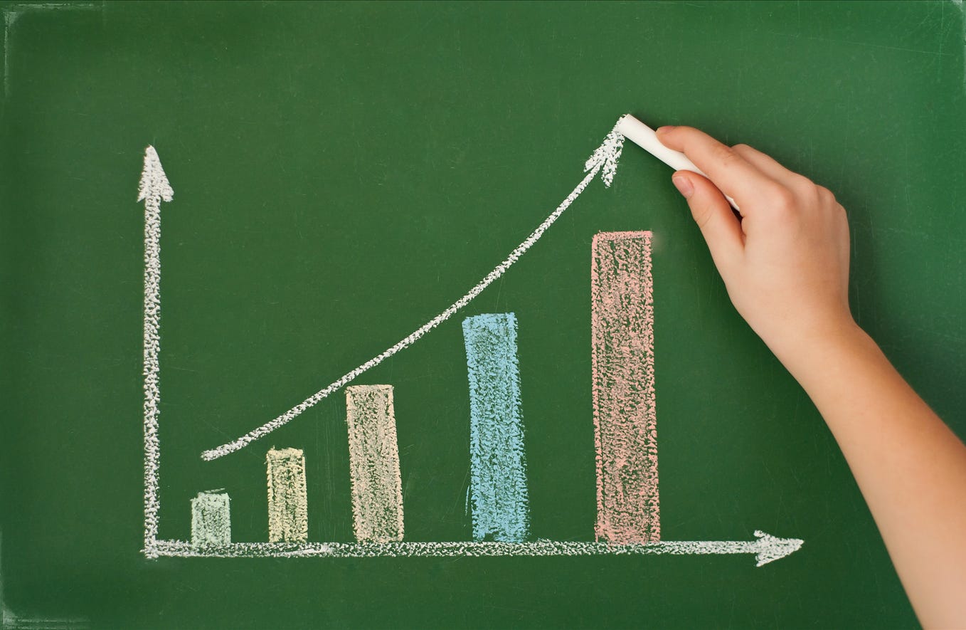 Did you know? Shift Happens. Back in 2007 there is a great little… | by ...