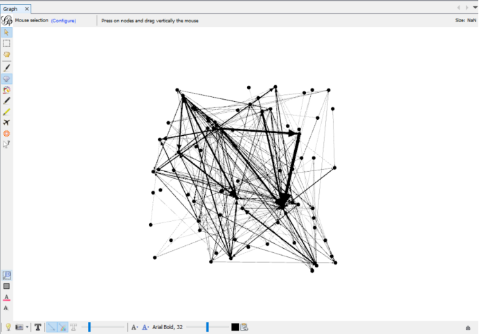 Data reduction using variance threshold, univariate feature selection, recursive feature ...