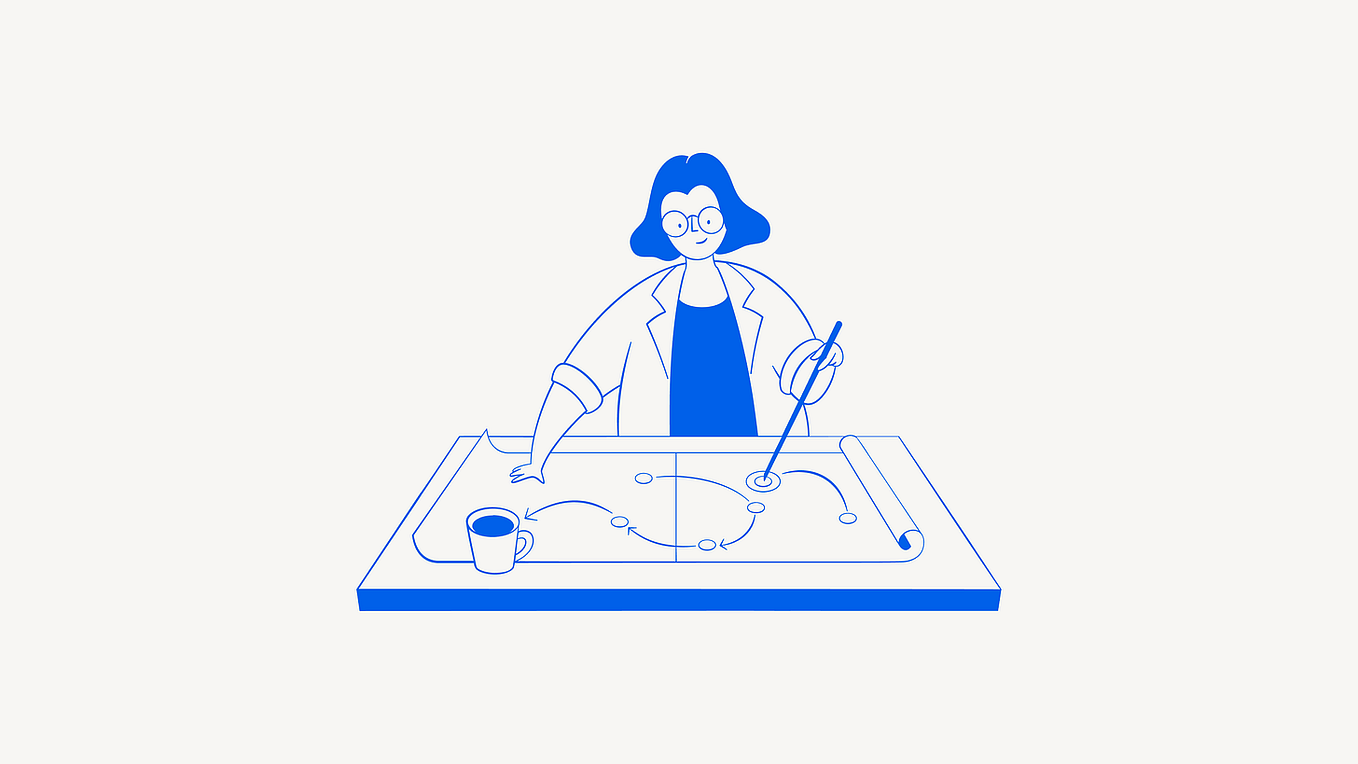 Problem Space Exploration: Diverge and Discover | by Product Design ...