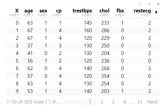 Recreating a Tableau Dashboard using R Shiny | by Jayant Kaushik | Dev Genius