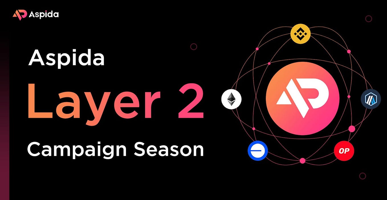 Aspida Testnet Campaign — Recreational Hunting | by Aspida | Medium