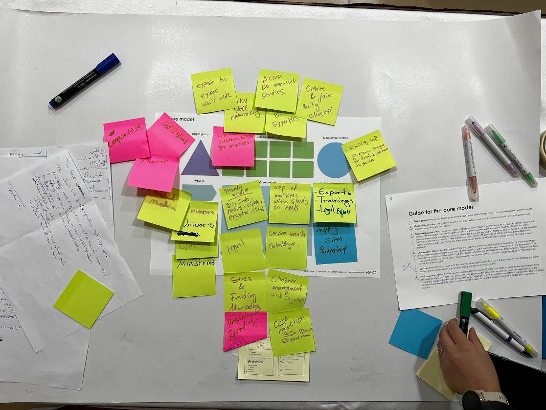 Docker in a Nutshell: A Practical Guide to Containerization | by Marwan ...