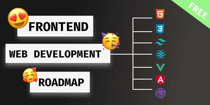 20+ Best Navbar Using Bootstrap: Free Templates | by Jatin raj | Medium