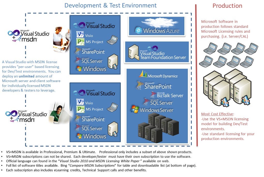Veeam, vSphere 6.5, Restore job failed Error: A specified parameter was not correct: spec ...