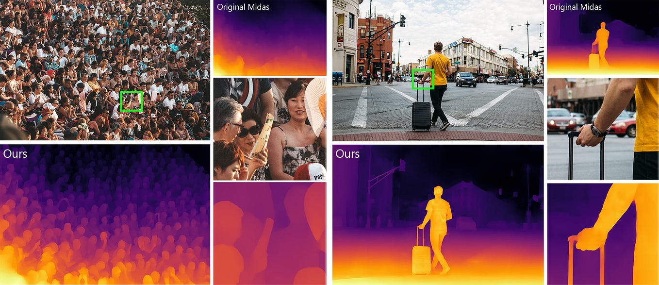 Mobile Price Prediction Using Machine Learning | by Nivitus | Medium