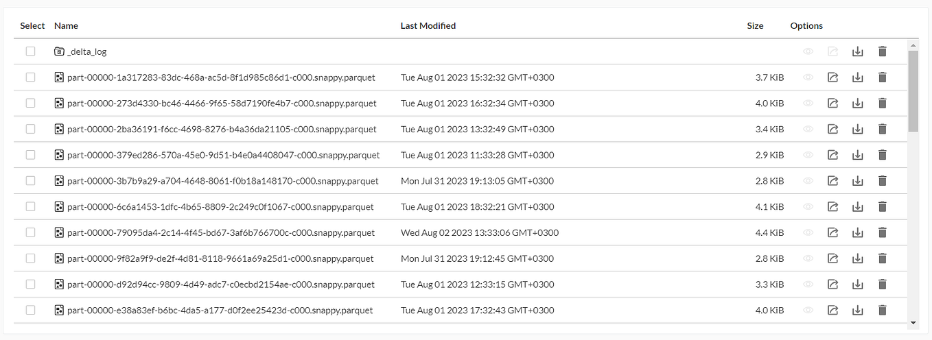 An ETL Study with Apache Spark, Apache Airflow, Delta Lake and MinIO ...