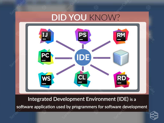 Java ve Android Uygulama Geliştirme | by Muhammed Talha Çevik | Medium