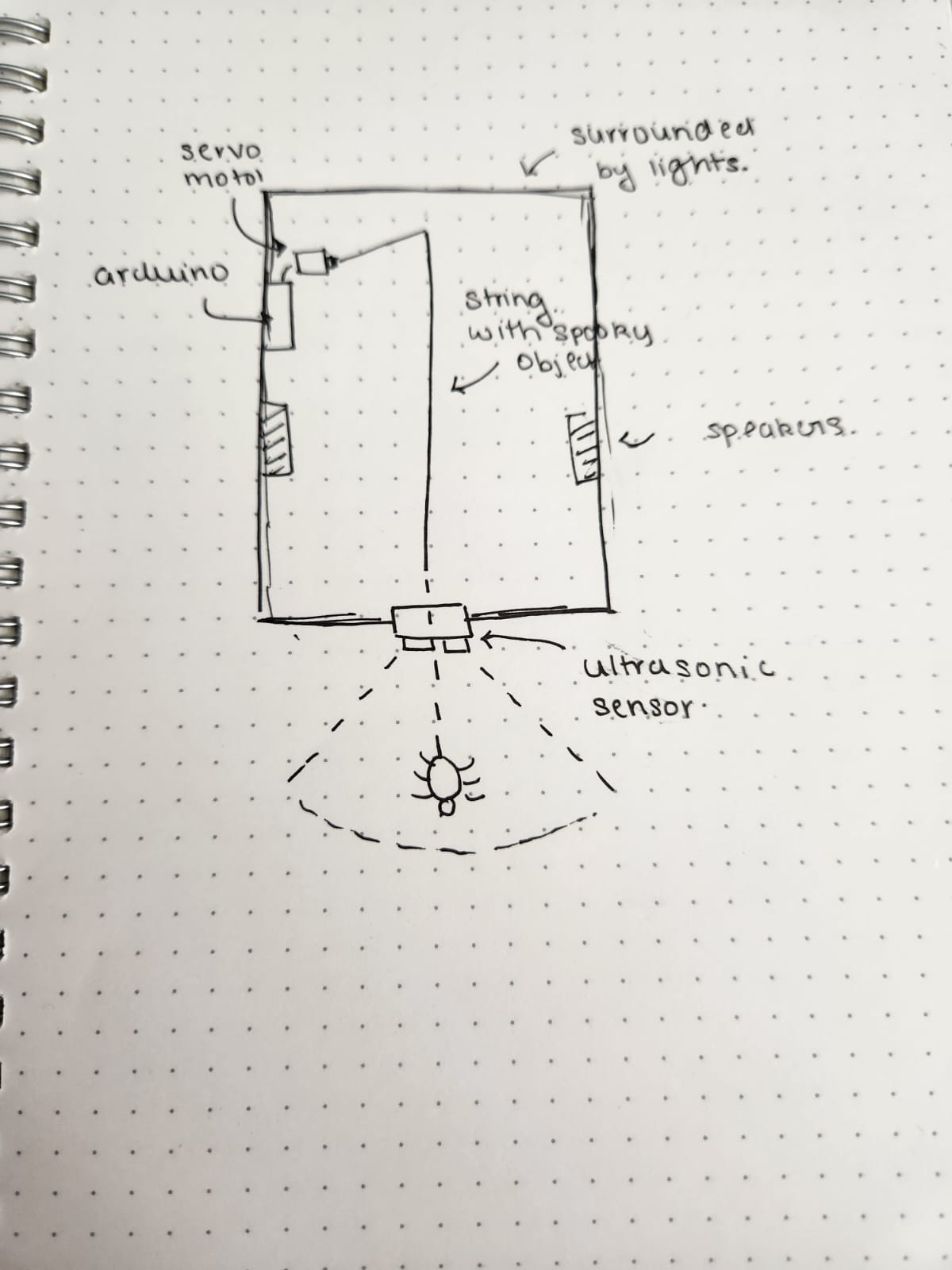 Illuminating Diya’s using Arduino: Our Journey in Physical Computing ...