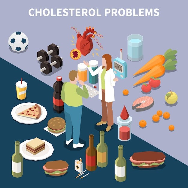 Causes of High Cholesterol in Women | by Drcynthiathaikmd | Sep, 2024 ...