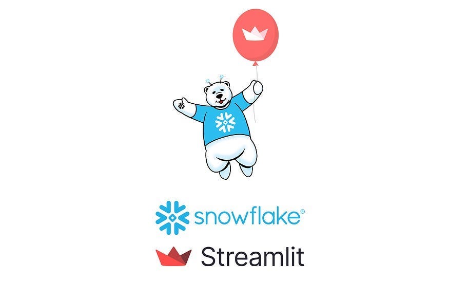Building your first Streamlit app for non-python users | by Mastering Snowflake | Snowflake ...