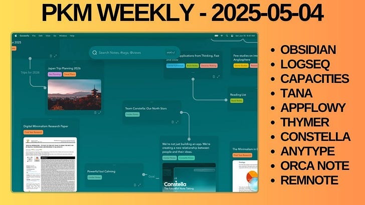 Inline Dataview Functions & Queries | Obsidian Observer