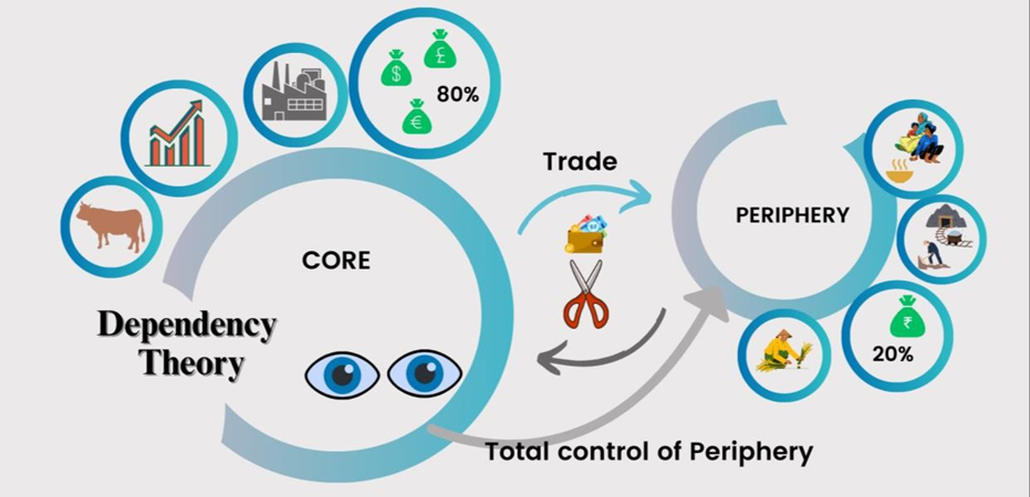 The Power of Authority: How We’re Programmed to Obey | by The Policy ...