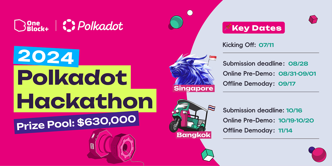 Announcement of the Advancing Projects for the 2024 Polkadot Hackathon ...