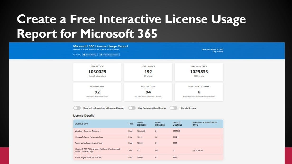 How to calculate Address Space in Azure? Given with an example of all the different spaces | by ...