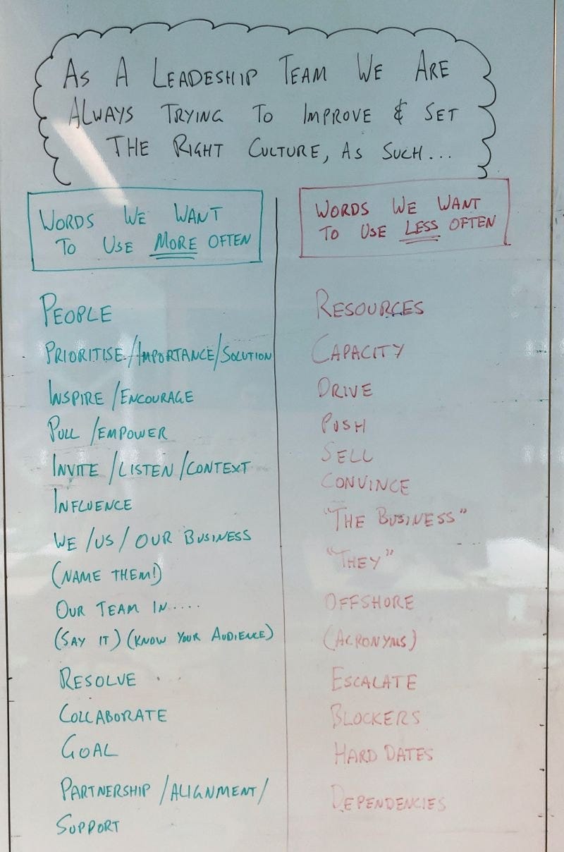 25 Agile Memes to get you through a difficult “Transformation” 😂 | by ...