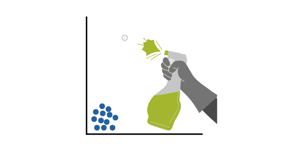 Approaches to Repeated Measures Data | by Karen Grace-Martin | Medium