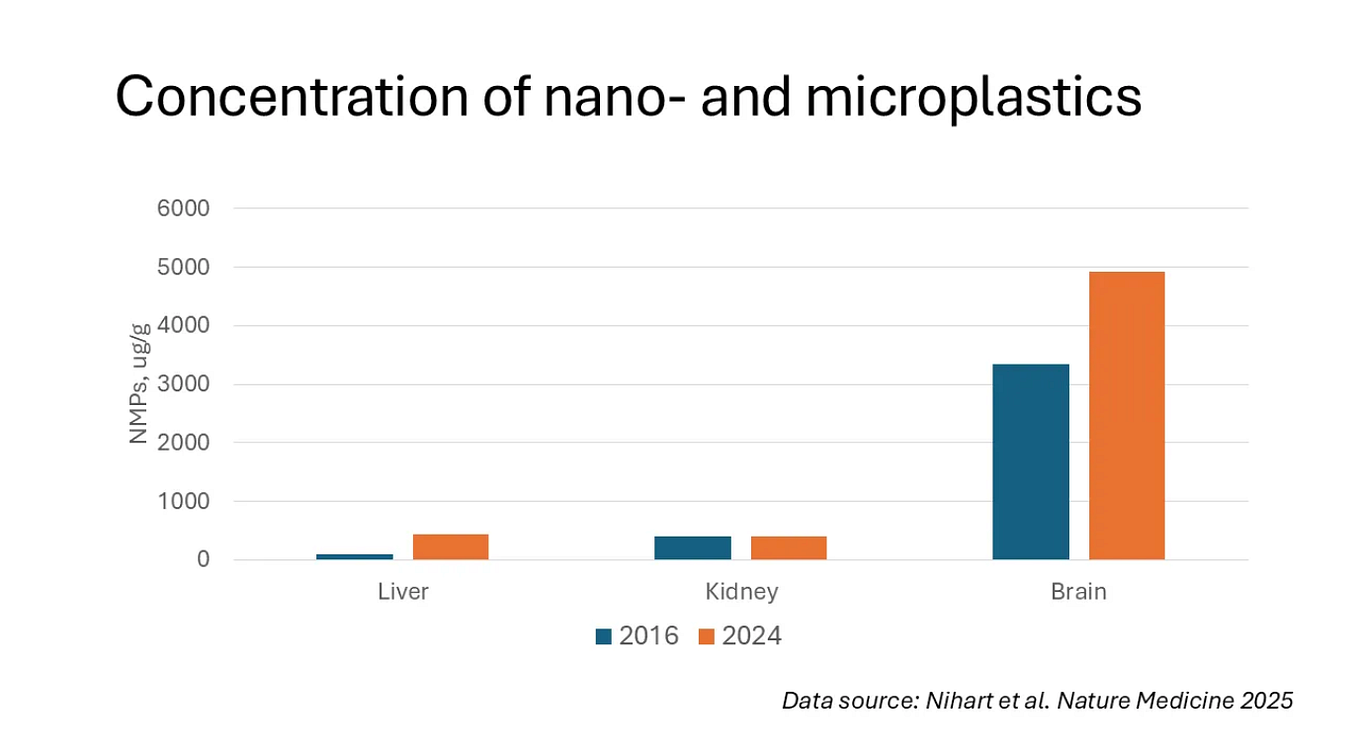 Mastering Azure Authentication With Python A Comprehensive Guide To Accessing Azure Resources