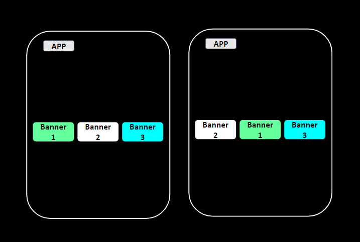 How to Host Your DBT Docs:. A Secure, Serverless Approach with… | by Adriana Abad | tenpo-data ...