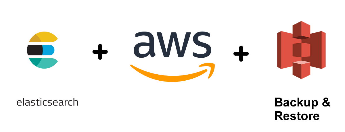 Exploring EC2 Instance Storage: Understand Your Options | AWS in Plain English