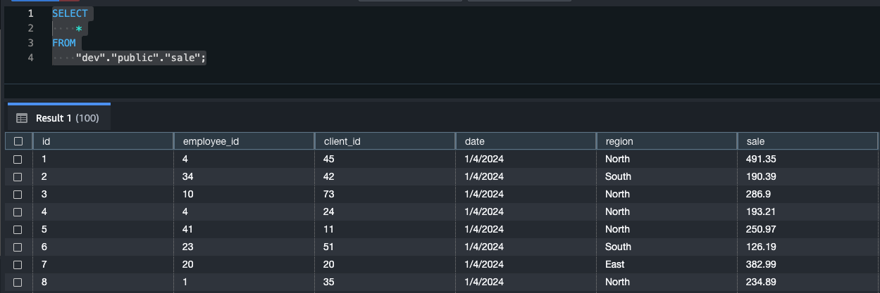 Mastering SQL Query Optimization in Amazon Redshift | by opcfrance | Medium Mastering SQL Query Optimization in Amazon Redshift | by opcfrance | Medium