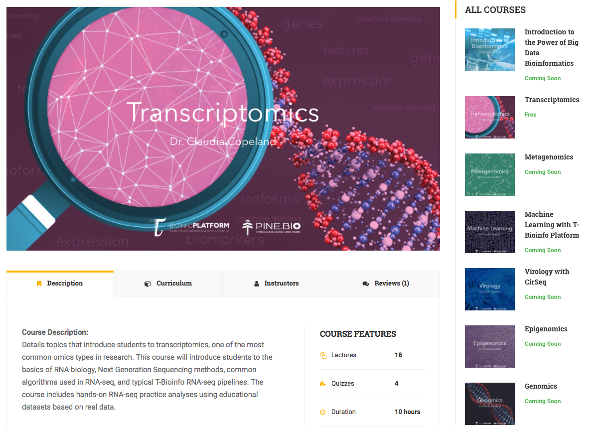 Interactive Data Visualization: Omics | by Elia Brodsky | Pine Biotech | Medium