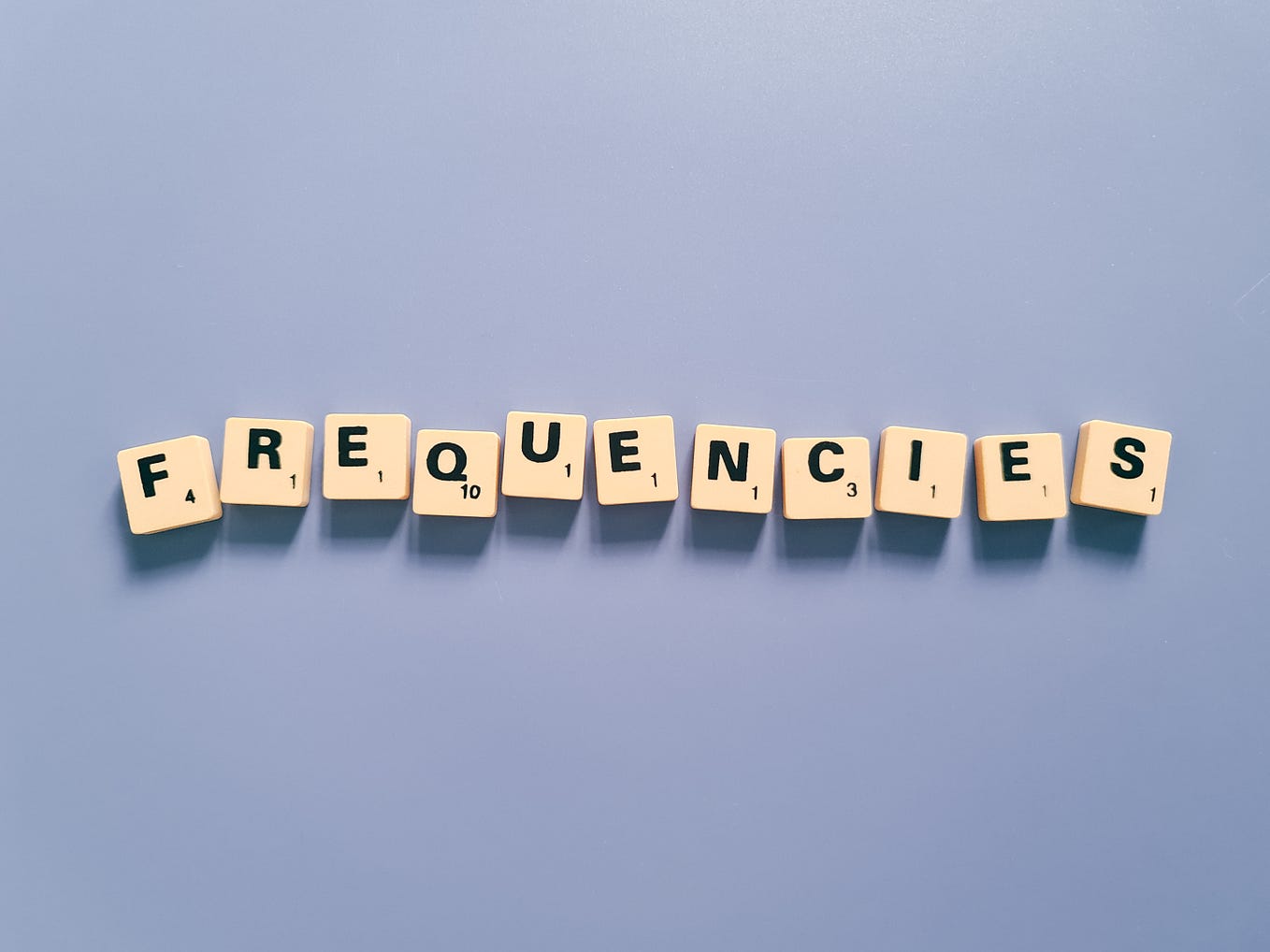 Splitting Text in R. If you’ve worked in a spreadsheet… | by Trevor ...