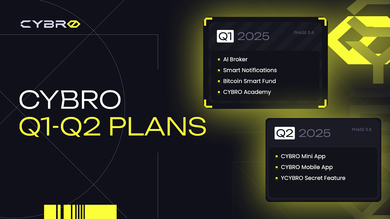 AI Broker Is Live!. The first beta release of one of… | by CYBRO | Apr, 2025 | Medium