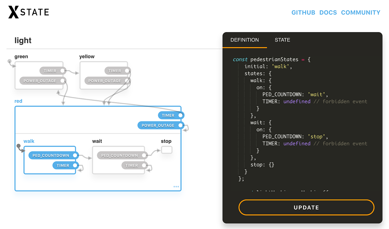 CSS Animations with Finite State Machines | by David Khourshid | Medium