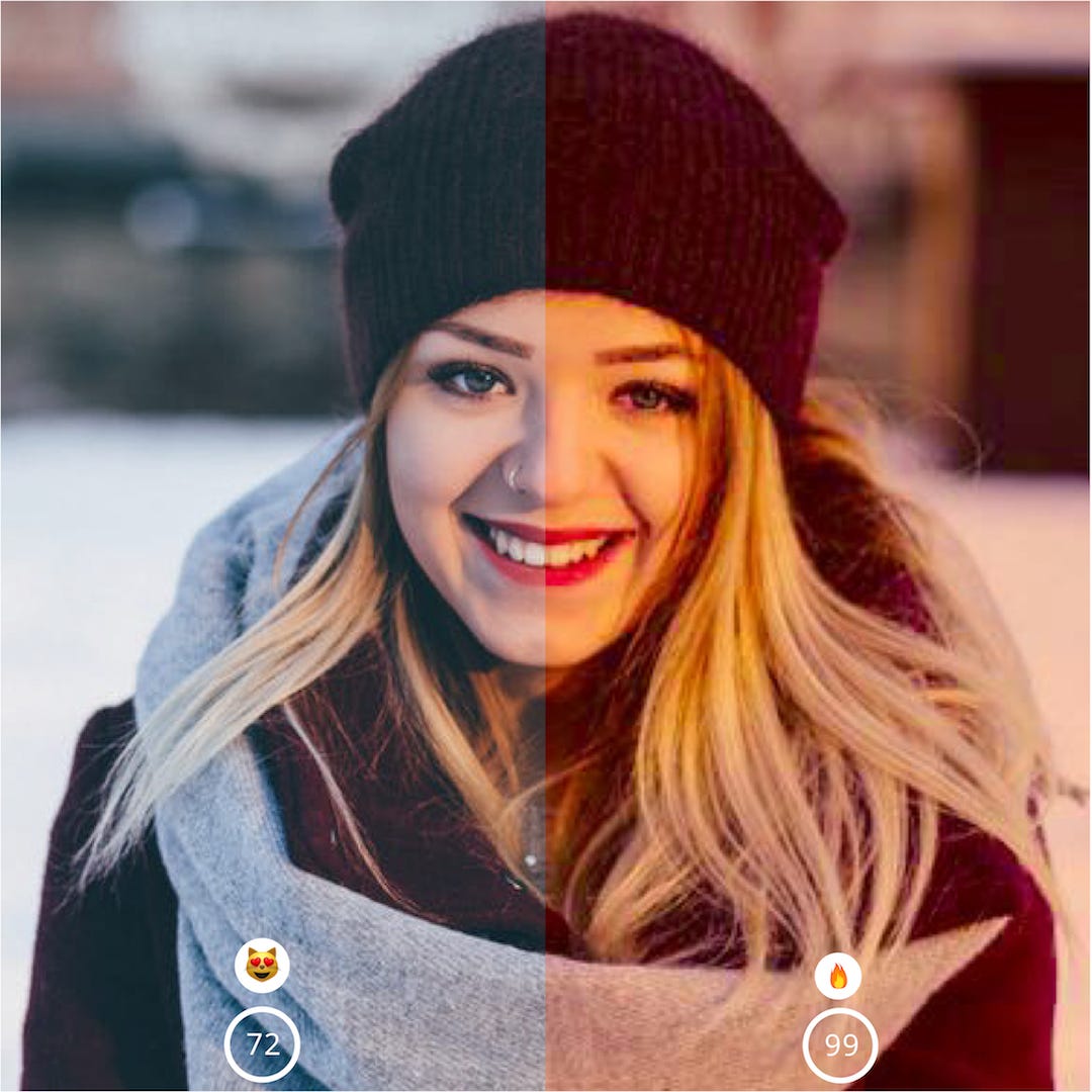 Emotion Detection Using Machine Learning | by ParallelDots | Medium