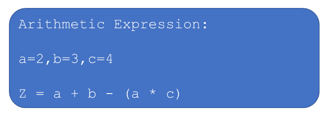 Javascript Algorithm How To Reverse Linked List By Gulgina Arkin Javascript In Plain English