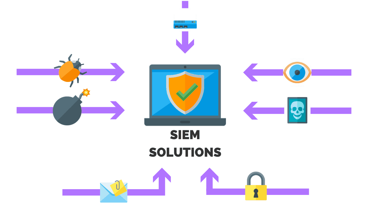 Understanding Linux Capabilities: Granular Access Control Beyond Root ...
