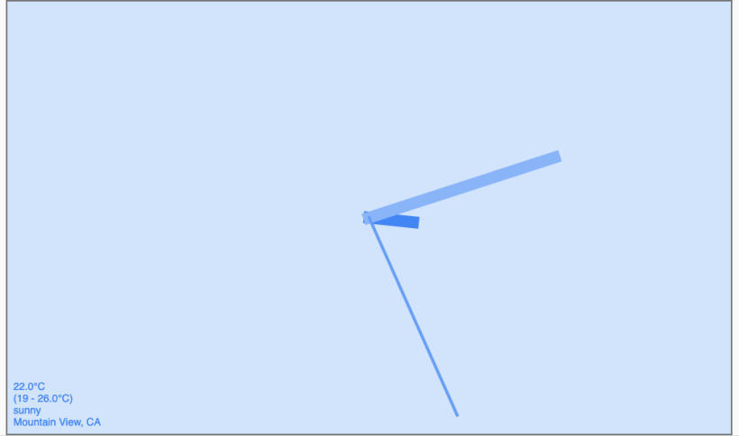 Top Flutter Desktop Apps— #1. As part of the mission to reach as many ...