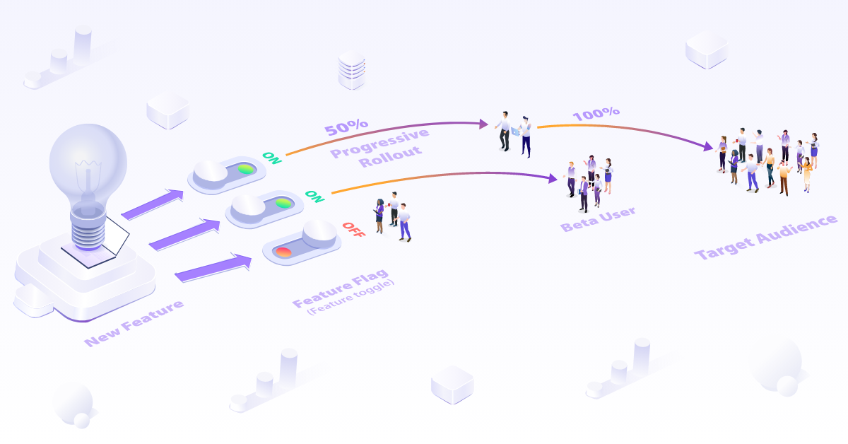 How onboarding is key in high-performing teams | by Cleverti | Medium