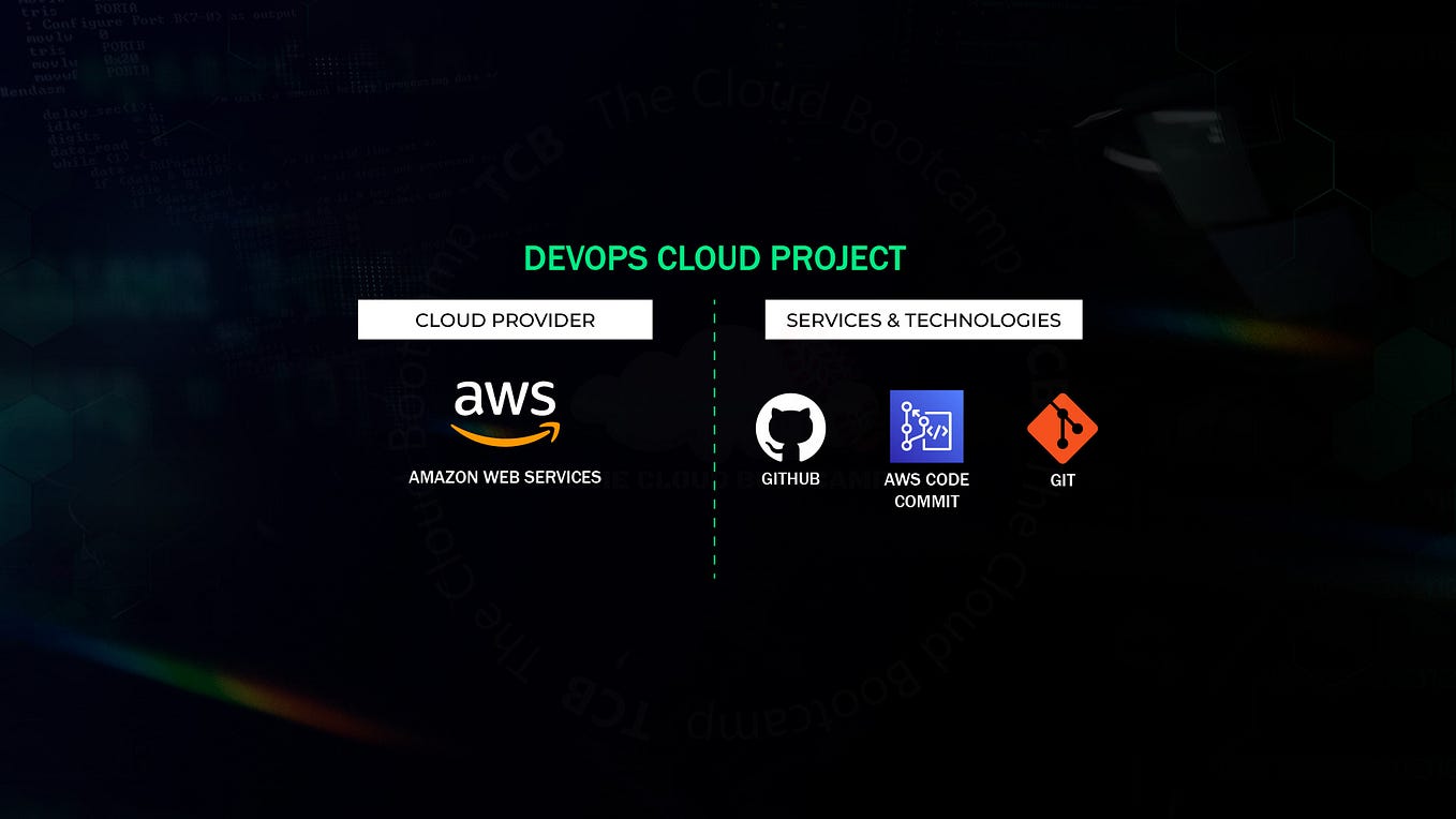 Automation Using Python on Google Cloud — IAM Service Accounts | by Caio Rodrigues | Jun, 2024 ...