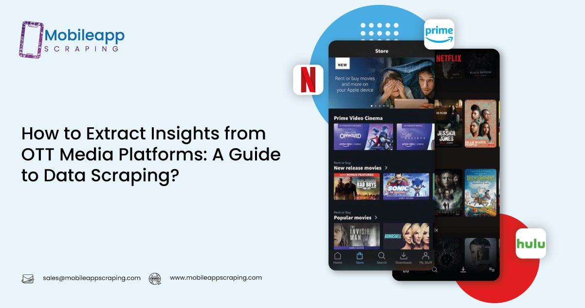 How to Scrape Mobile App Data Using APIs — The Ultimate Guide | by Mobile App Scraping | Medium