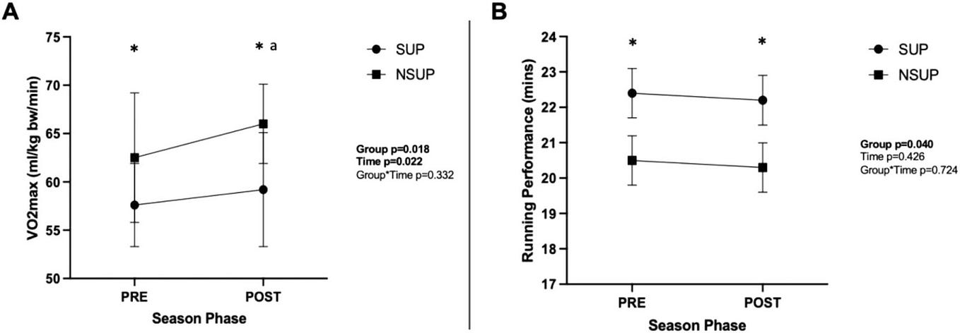 10 David Goggins Quotes That Changed My Perspective of Running | by ...
