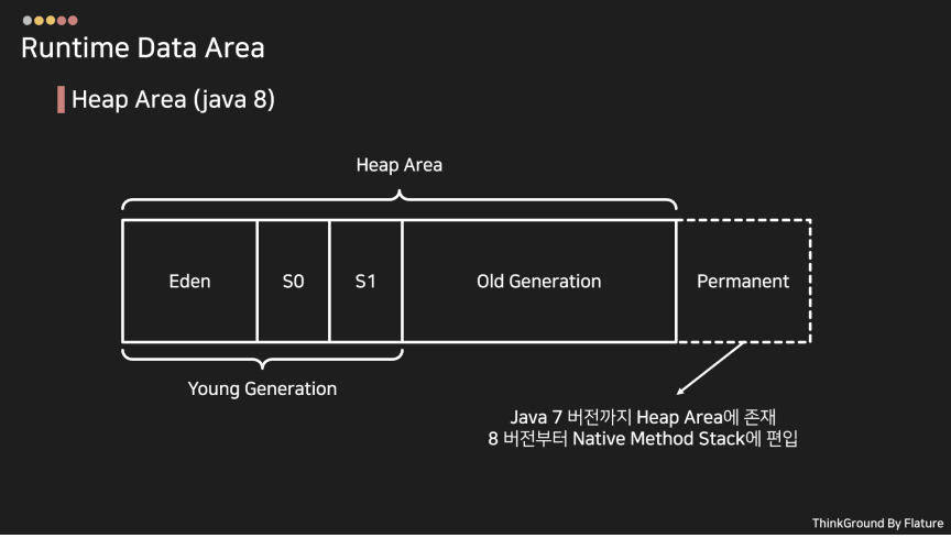 Java Stream API는 왜 for-loop보다 느릴까? | by Sigrid Jin | Medium