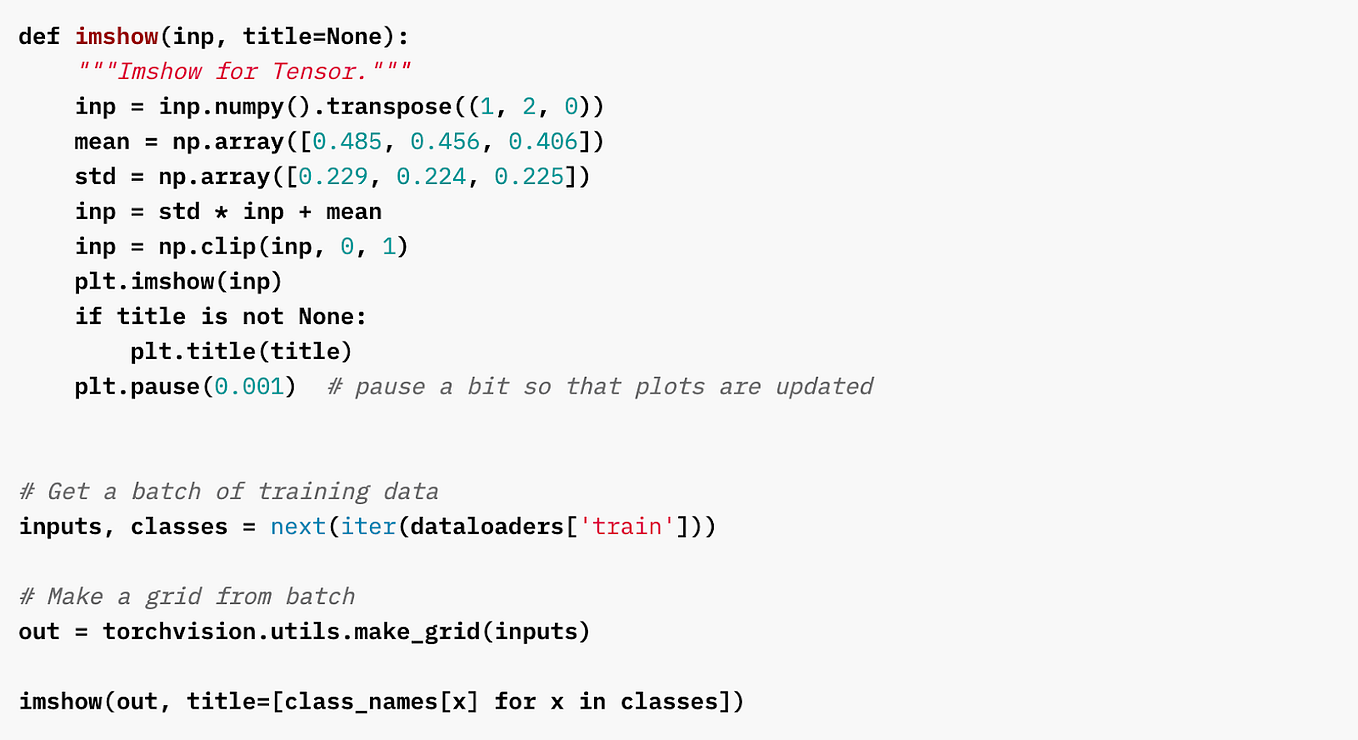 Using PyTorch Models in Production with Cortex | by Caleb Kaiser ...