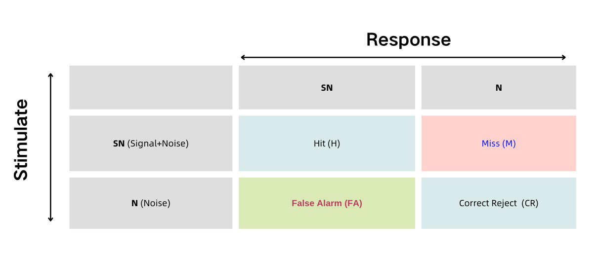 Top 10 Data Fitting Models for Effective Data Analysis_ Examples with ai in Python | by Bayeslab ...