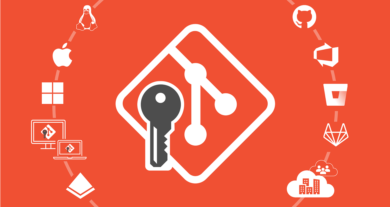 Navigating Asynchronous JavaScript: Sequential Vs Parallel Execution ...