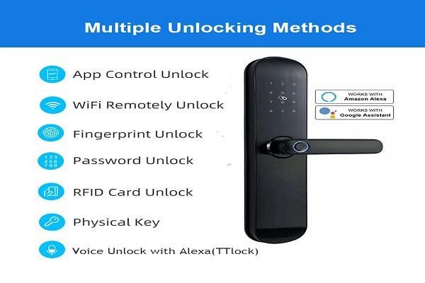 Embracing Convenience and Security: The Smart Lock Revolution - Homelocktechnology - Medium