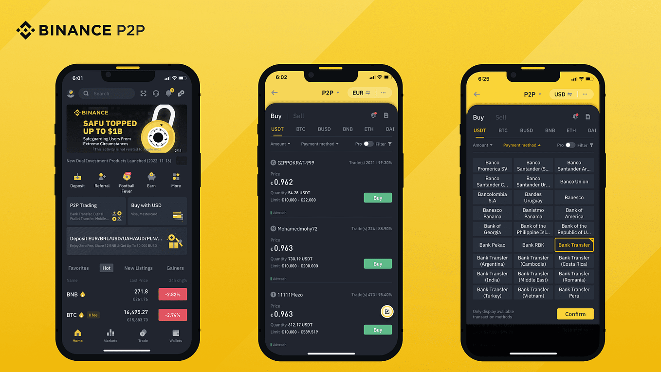 Tipos De Cuenta Binance | by Katuradeneen | Medium