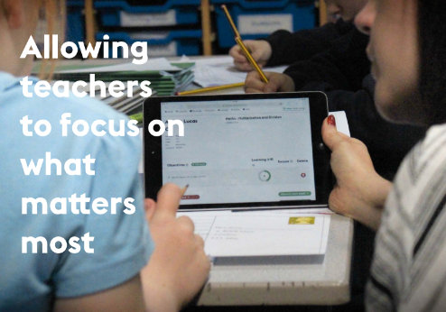 Co-Creating Success Criteria. “Tell me and I forget, teach me and I ...