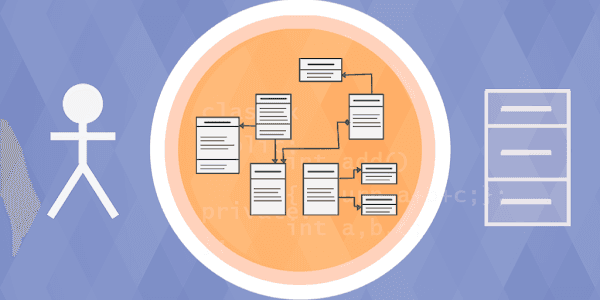 UML Class Diagrams Simplified: A Step-by-Step Guide to Low-Level Design ...