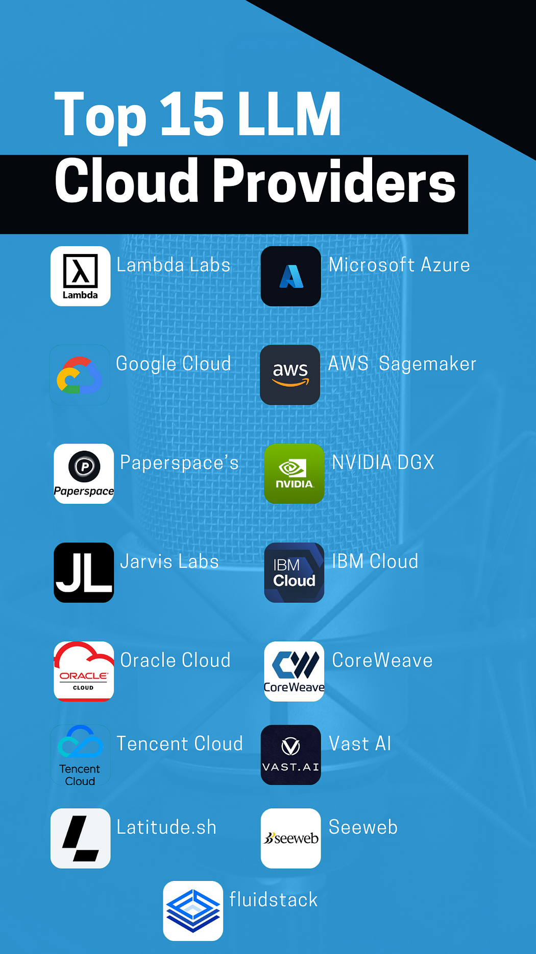 Running a Stable Diffusion Cluster on GCP with tensorflow-serving (Part 1) | by Thushan ...