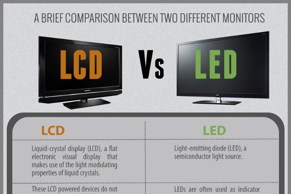 Decoding the Digital Landscape. The digital landscape is a vast and ...